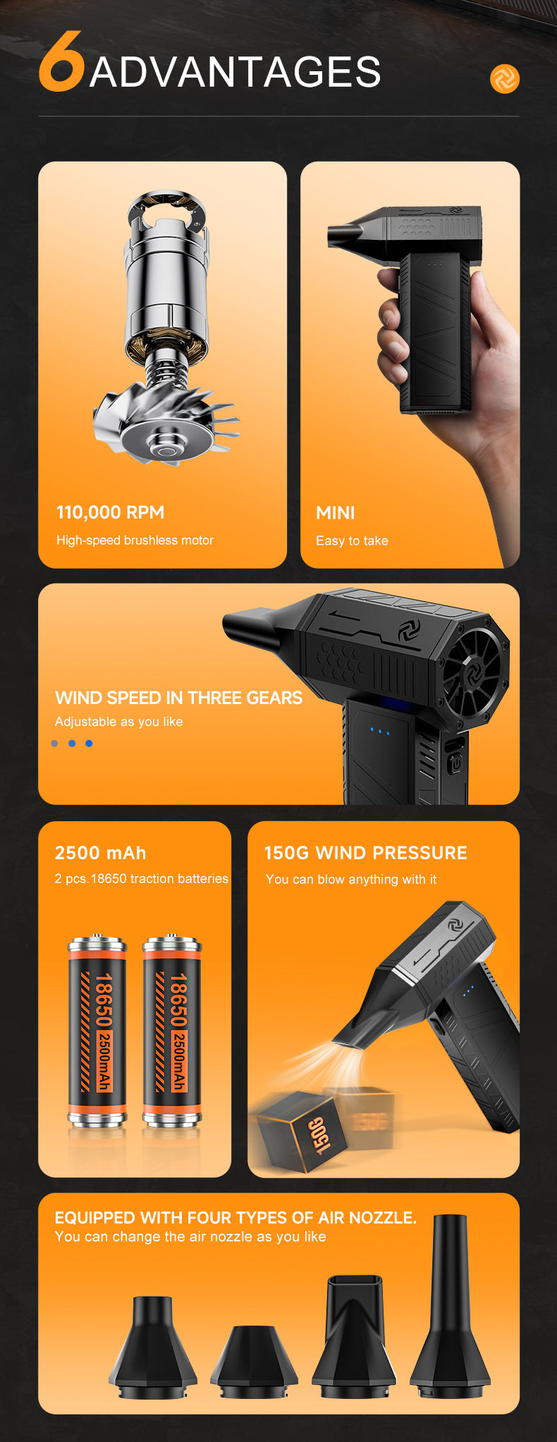 Cordless Portable Air Blower – Mini Air Duster for Car, PC ...